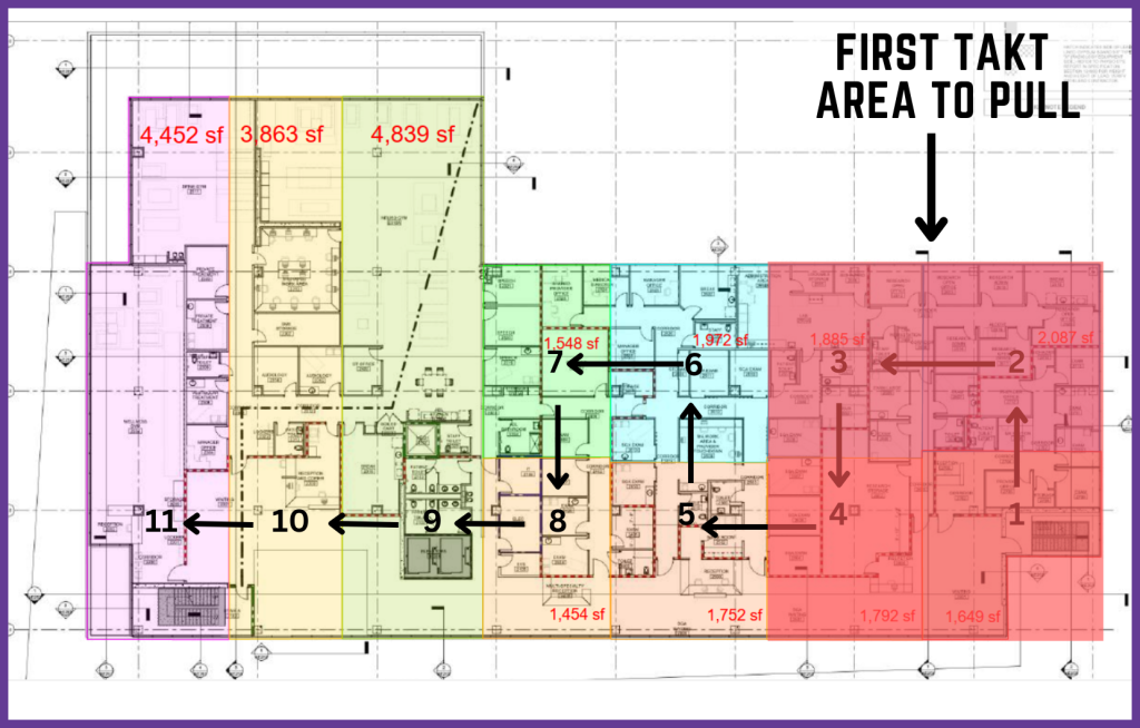 Creating a Takt Plan - Elevate Constructionist
