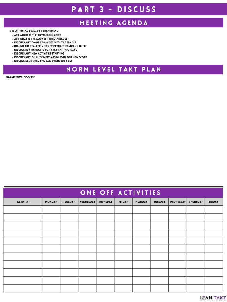 Takt Steering & Control Boards - Elevate Constructionist