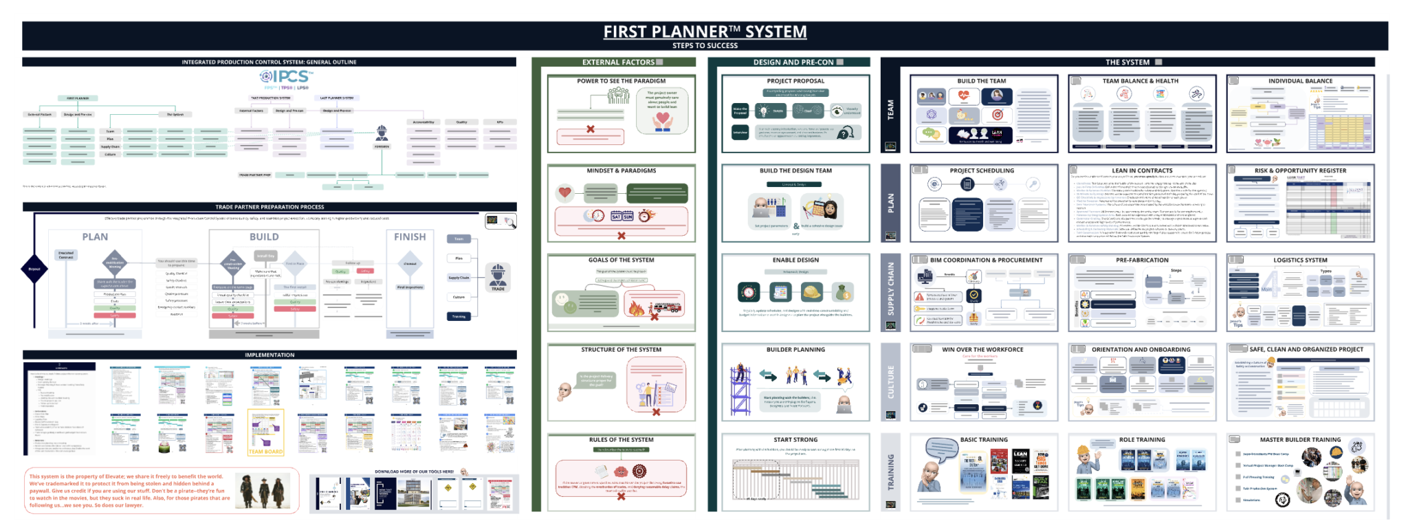 About Us - Elevate Constructionist