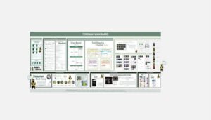 Miro - Elevate Constructionist