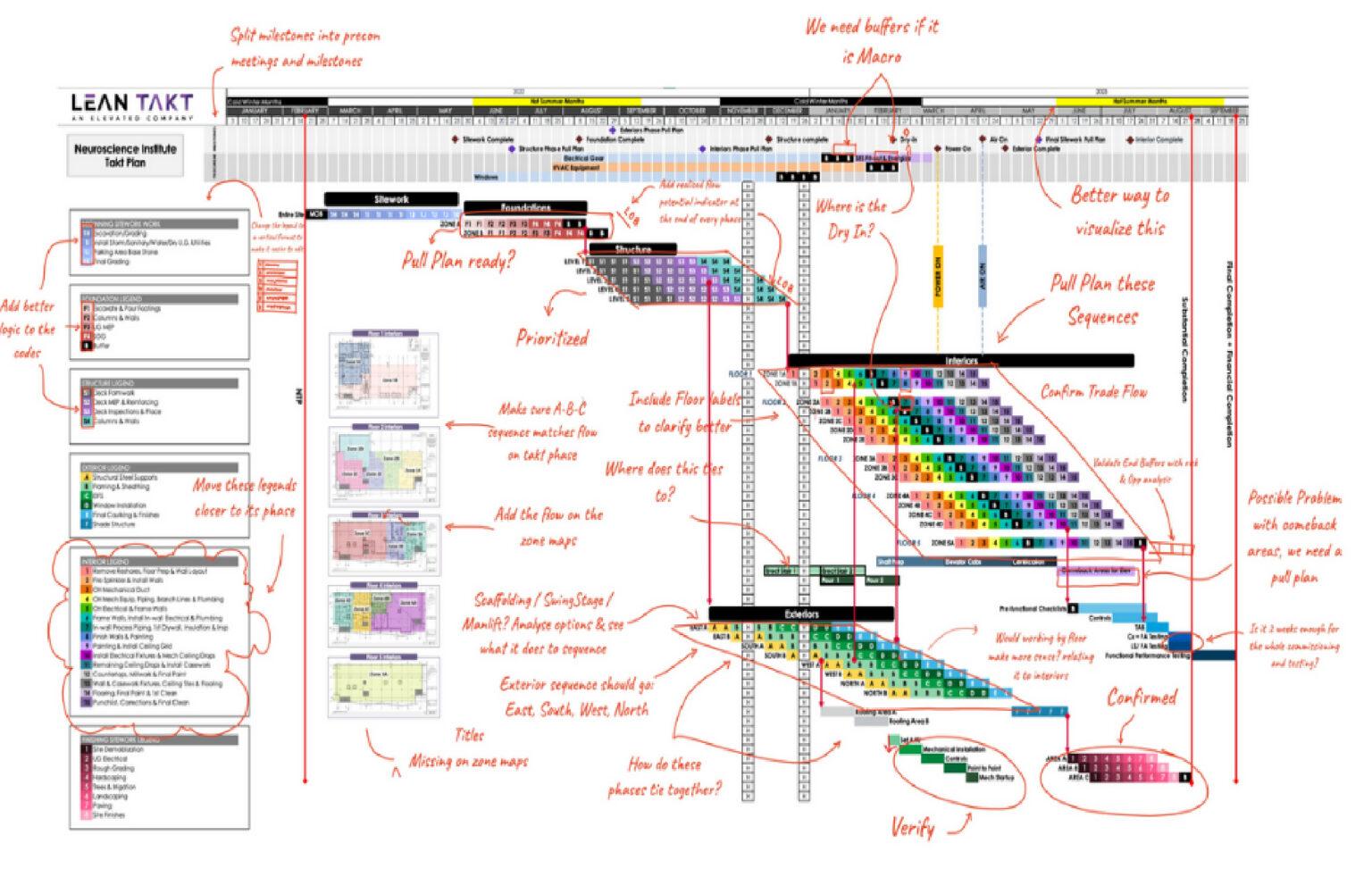 Excel - Elevate Constructionist
